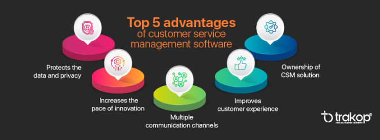 Advantages of using Customer Service Management Software