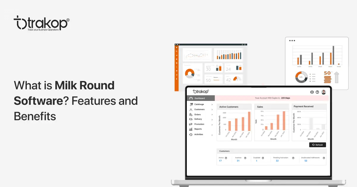 What is Milk Round Software? Features and Benefits